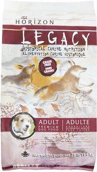 Best Grain Free Dog Foods 2019 | Dog Food Advisor