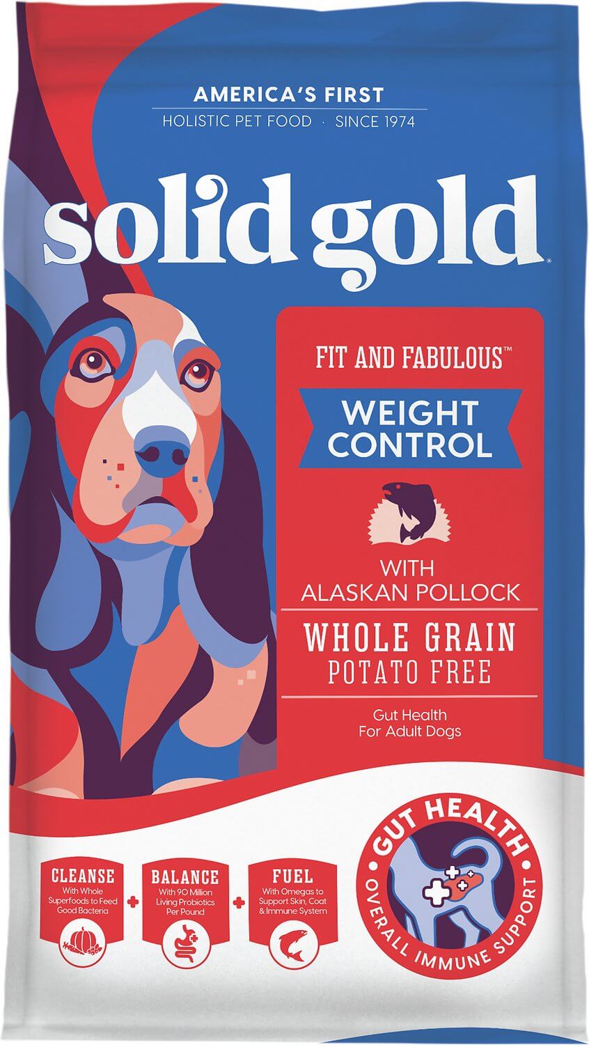 Best Low Fat Dog Foods 2021 Dog Food Advisor Best Low Fat Dog Foods 2021 Dog Food Advisor